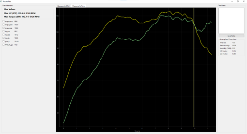 Dyno Data System DC-1 (Basic Version) - Precision DynoTech