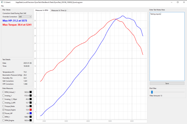 Precision DynoTech - Engine Dyno Water Brakes, Parts, Supplies, and ...